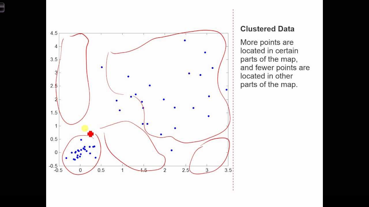 GEOG 3020 Lecture 19-1 Point Pattern Analysis