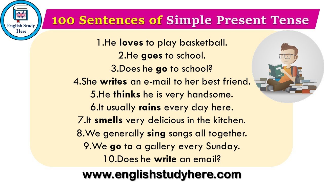 100 Sentences of Simple Present Tense | Example Sentences of Simple Present Tense