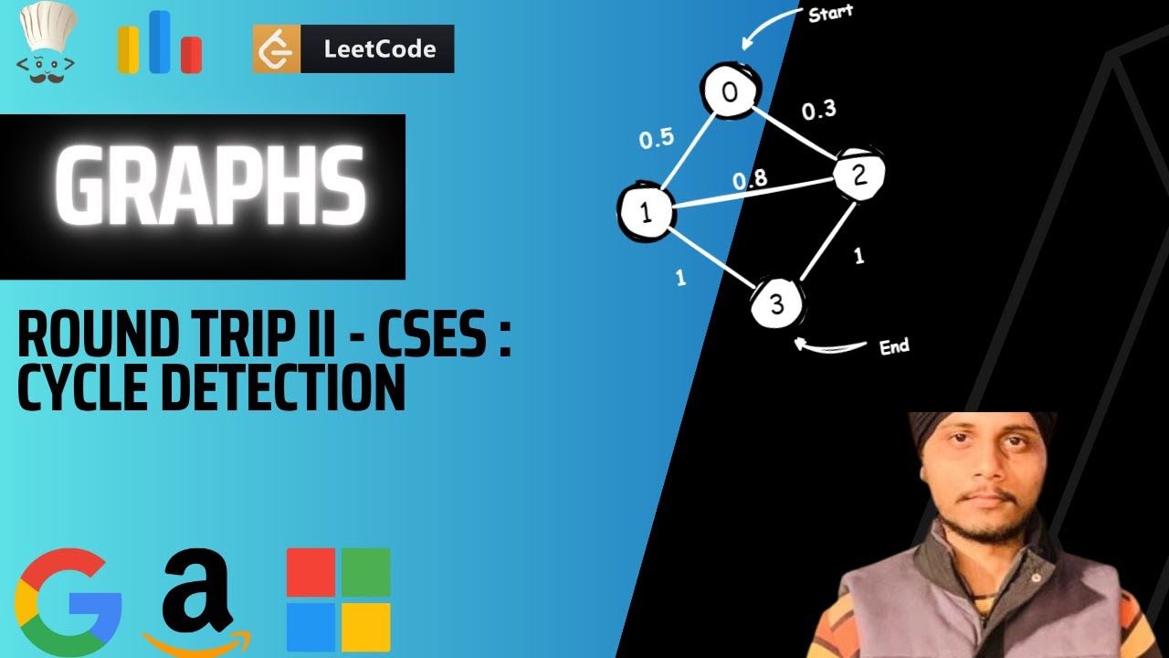 Round trip 2 - CSES | Cycle detection