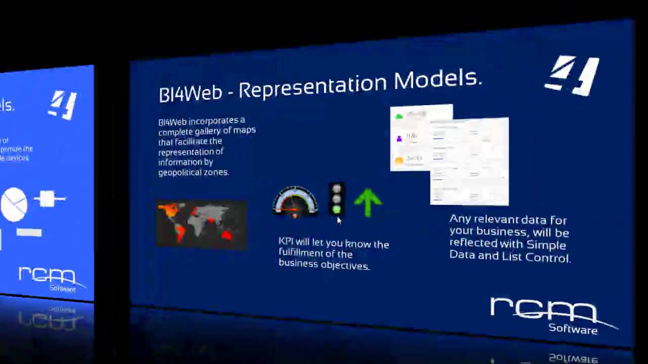 BI4Web V15 Technical and Commercial Presentation
