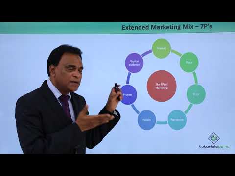 Digital Marketing - Mix