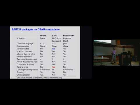 Introduction to Computing with BART, Part 1