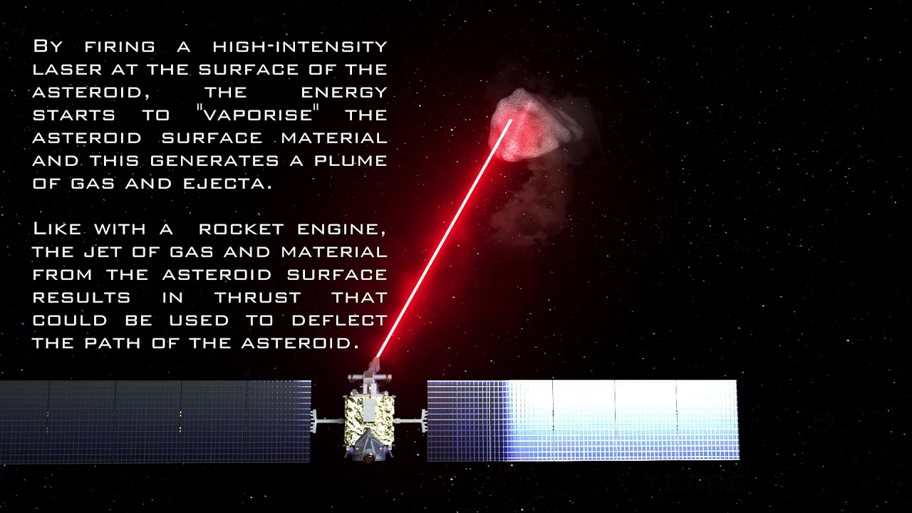 Space for Art - Laser Ablation of an Asteroid