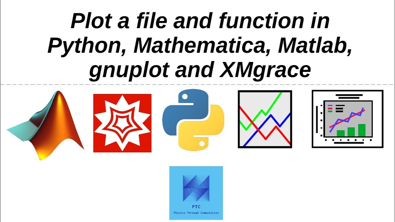 How to Plot in Python, Mathematica, Matlab, Gnuplot and Xmgrace  (Full Tutorial)