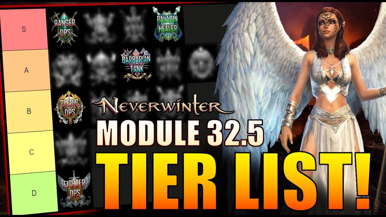 Neverwinter - Module 32.5 Class Tier List! - 2026 - Dps, Tank, Heals