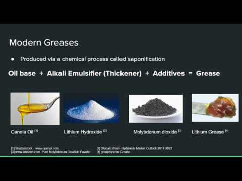 Industrial Grease at Best Price in India