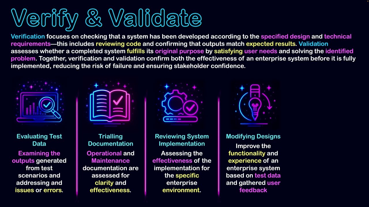 Understanding the Verification and Validation Process for Enterprise ...