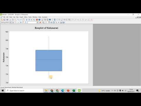 Statistika Deskriptif Dengan Minitab