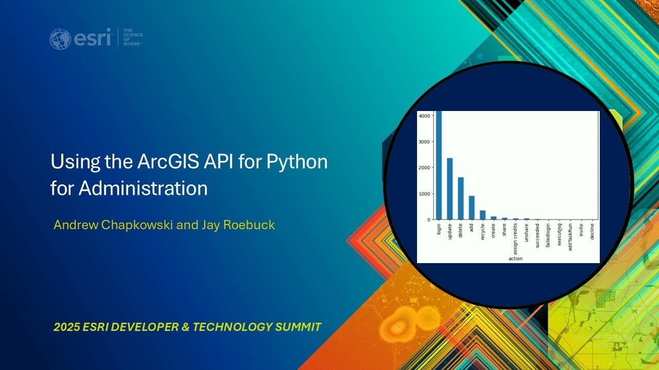Using the ArcGIS API for Python for Administration