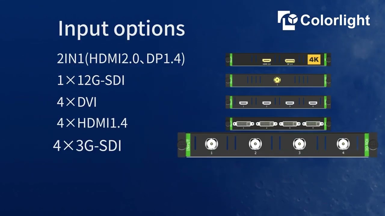 Colorlight Look! One Is Enough | All-in-One LED Controller from Colorlight Simplifies Everything