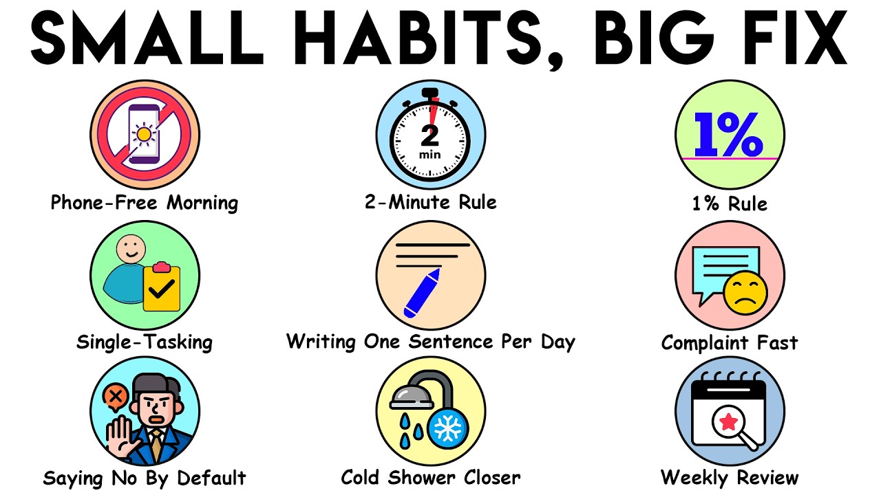 Every Small Habit That Fixes Big Problems Explained