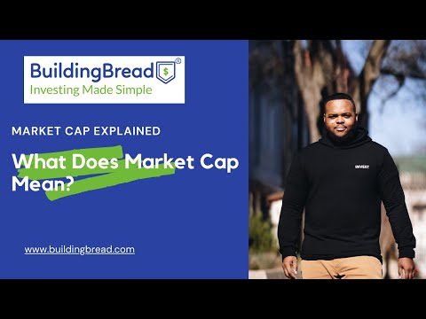 Market Cap Explained | What Does Market Cap Mean? | What is Market Cap