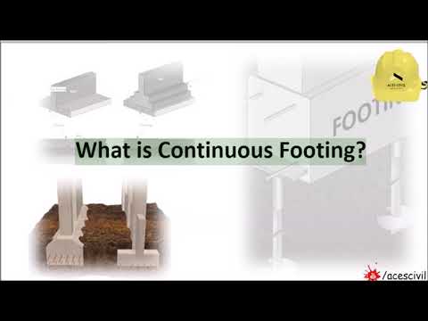 What is Continuous Footing ? || Foundation Engineering