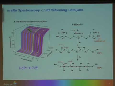 Catalysis for Energy Efficiency