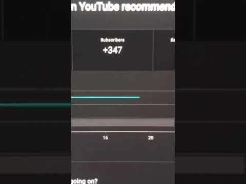 How Much MONEY Can You Make from 30k Views? #shorts #youtubestudio #youtube