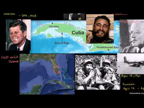 Bay of Pigs Invasion – Easy Peasy All-in-One High School