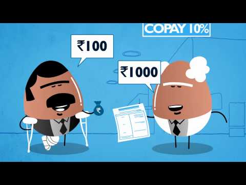 What Is Copay In Health Insurance - Coverfox.Com