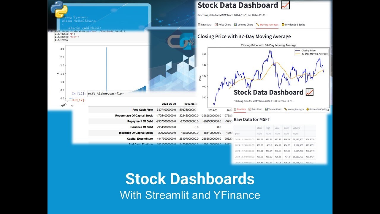 Python - Stock Dashboards with YFinance and Streamlit