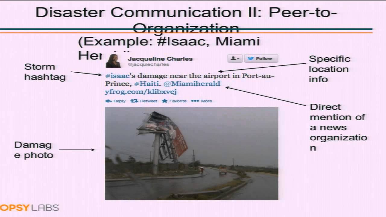 Data Innovation Day: Visualizing Global Development and Disaster Response, Rishab Ghosh