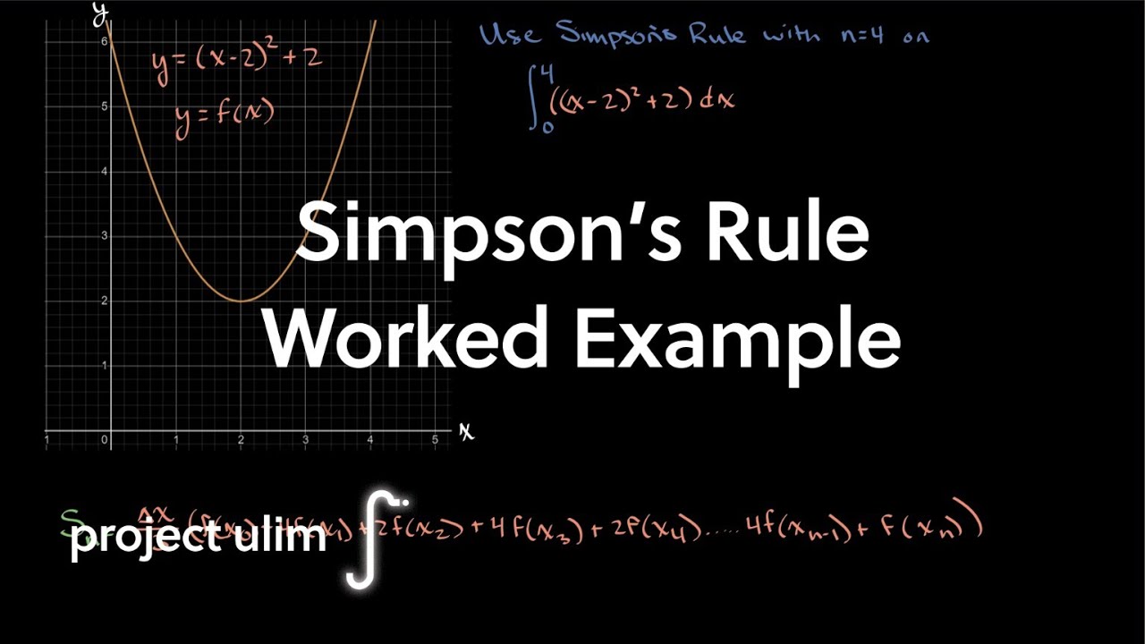Simpson's Rule Worked Example | Single Variable Calculus | Project Ulim
