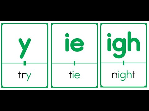 Long i Word Reading spelled y, ie, igh