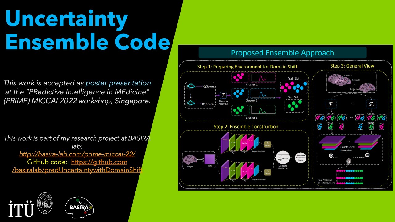 How to install and run #predictive #uncertainty code? #GitHub #PRIME-MICCAI2022
