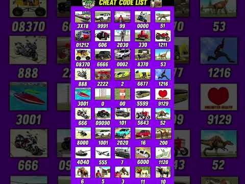 indian bike driving 3d codes list 2025 ndian bike driving 3d all cheat codes list new 2025