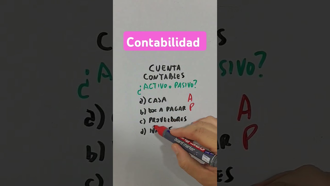 accounting accounts of assets or liabilities