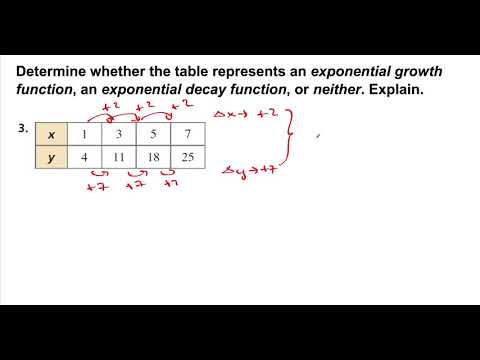6 4 Exponential Growth, Decay, or Neither Example 5N