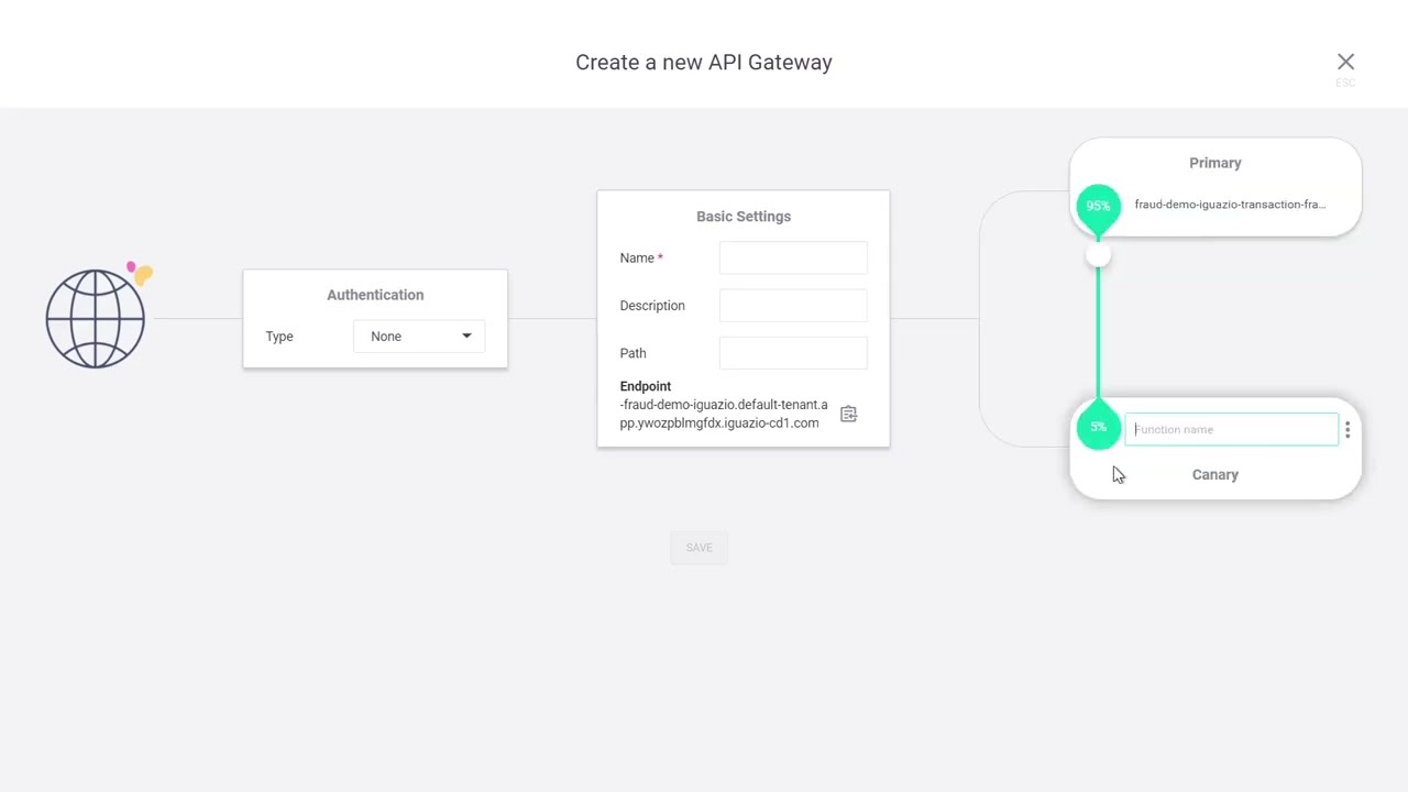 Iguazio MLOps Platform Tutorial 2022