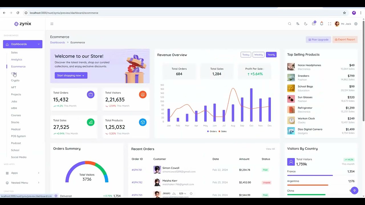 Installation process of Zynix- Nuxt3 Bootstrap Admin Dashboard Template.