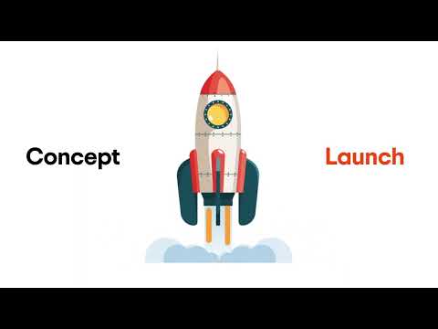 Smart Software Product Development Services Company! #softwaredevelopmentcompany #software