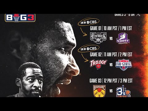 Big3 Basketball League: Founded by Ice Cube, the Big3 is a professional 3-on-3 basketball league