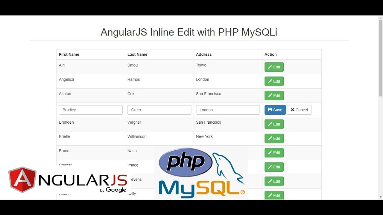 AngularJS Inline Edit with PHP MySQLi