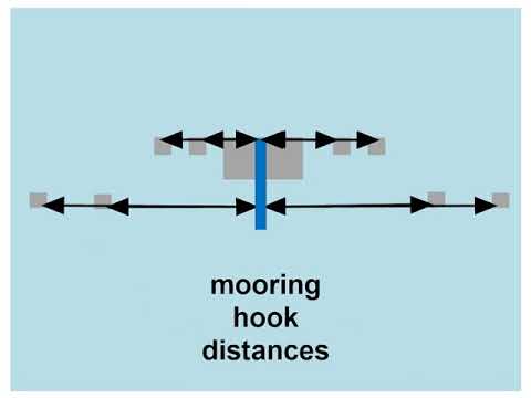 Mooring dolphins and fenders - Caribbean Jetty Operator