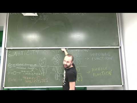 57. IEA: Elasticity of substitution