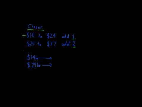 10 - Estimating Yearly pay Based on Hourly Pay