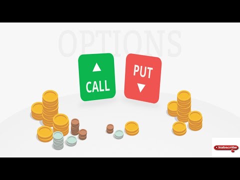 Option valuation (Call option and Put Option)