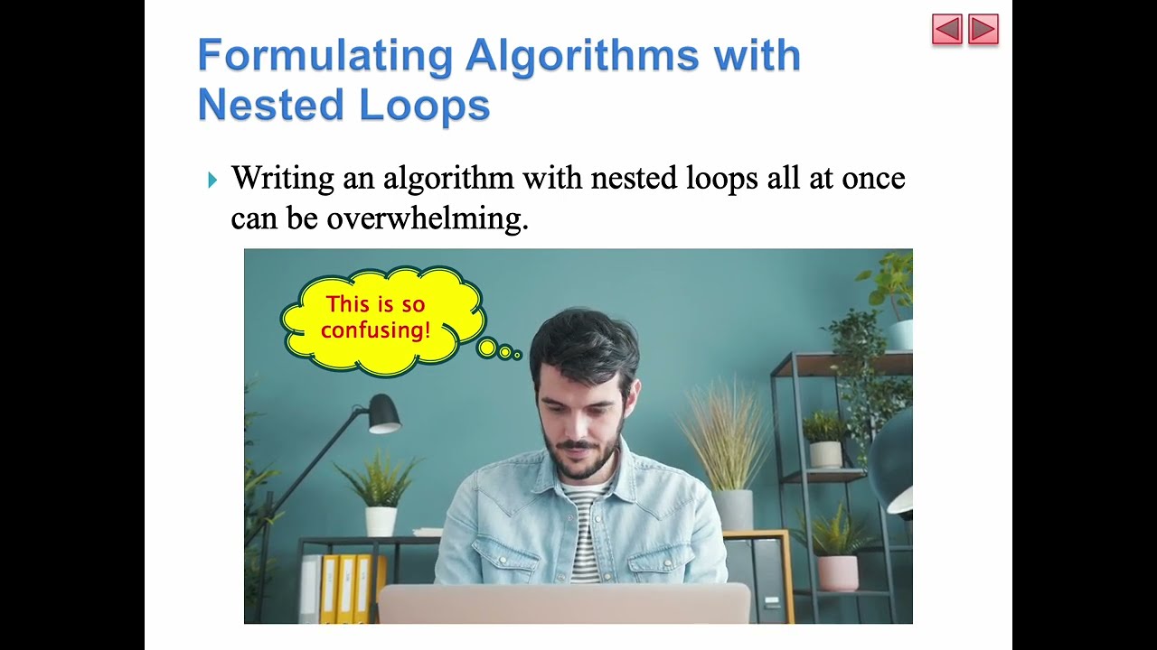 Control Structures in Java - Part 3 (Nested Loops)