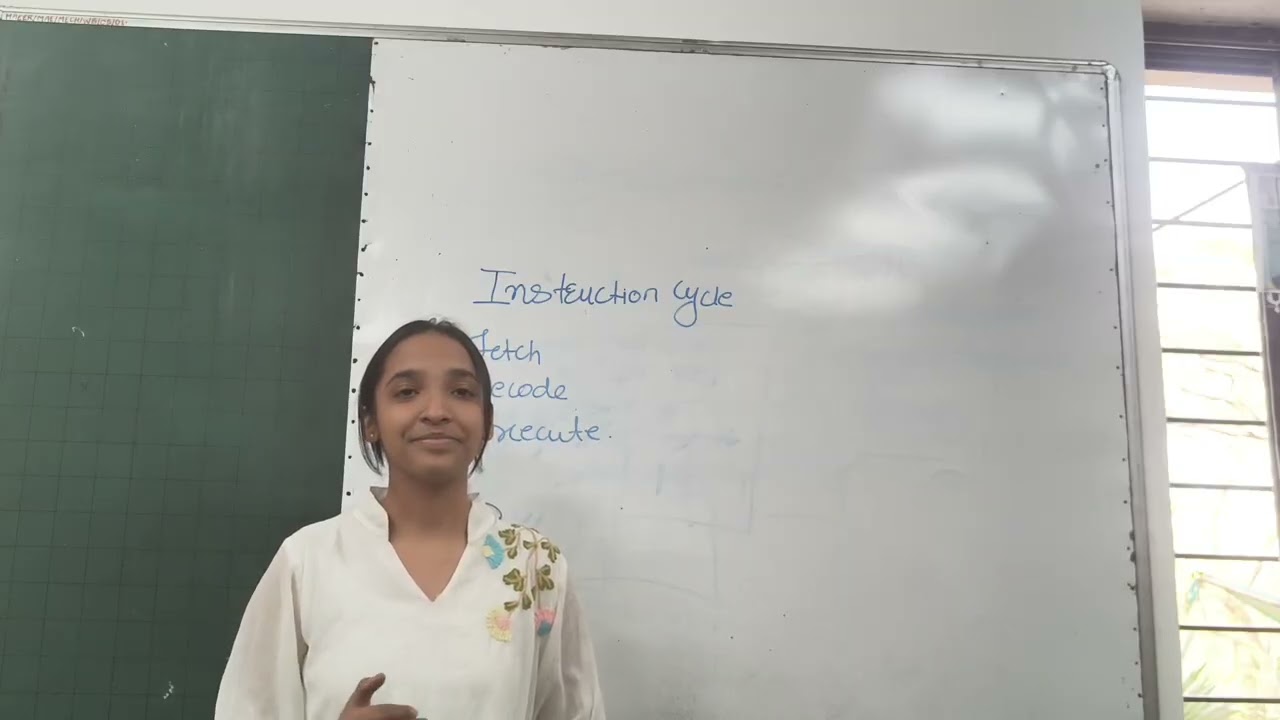 Microcontroller Architecture & Memory Explained | RAM, ROM, EEPROM + Pipelining