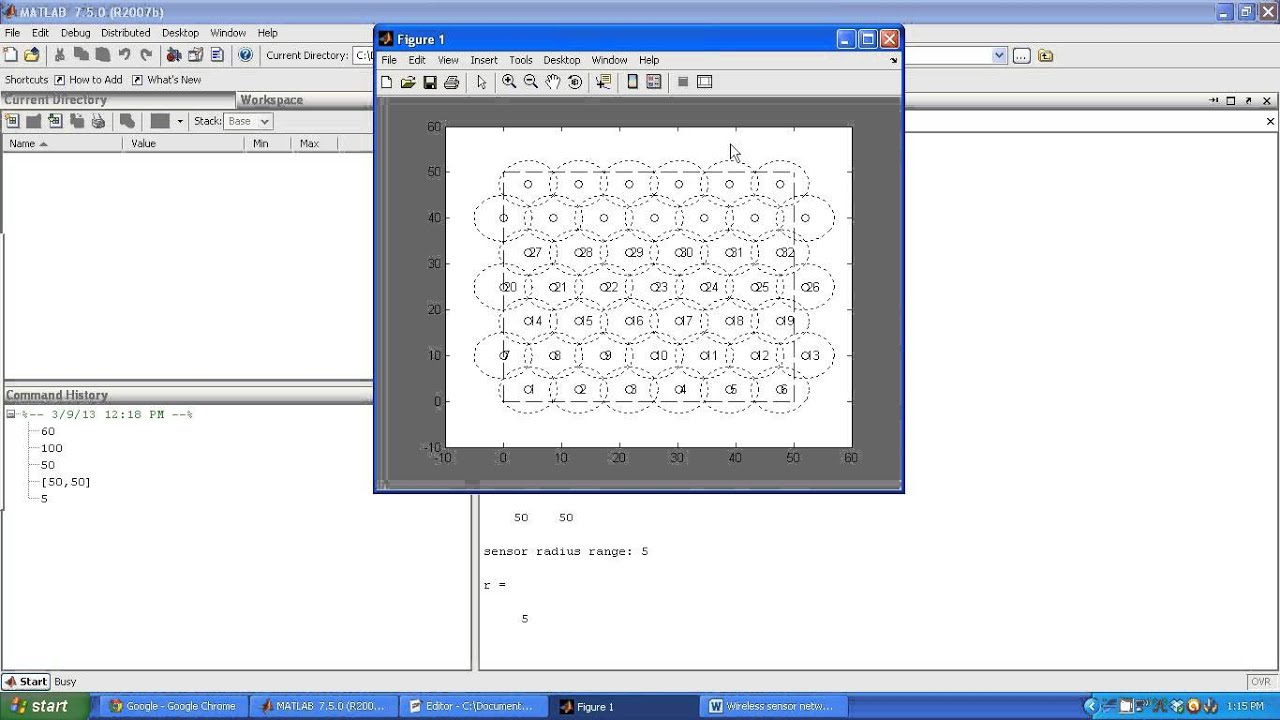 Mobile wireless sensor network using Genetic Algorithm (GA)