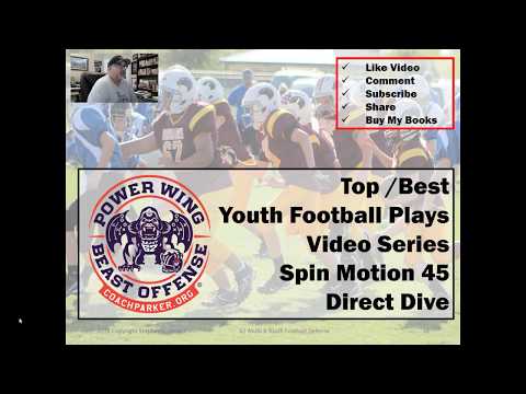 Top Youth Football Plays – Top 10 Plays in Pee Wee Football – Coaching ...