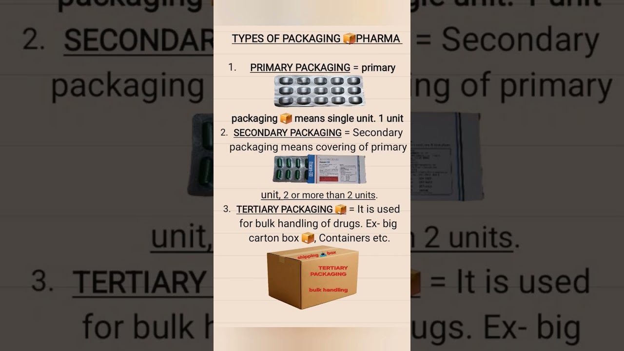 “Top Packaging Materials Explained in 5 Seconds 📦 | Must Watch!”