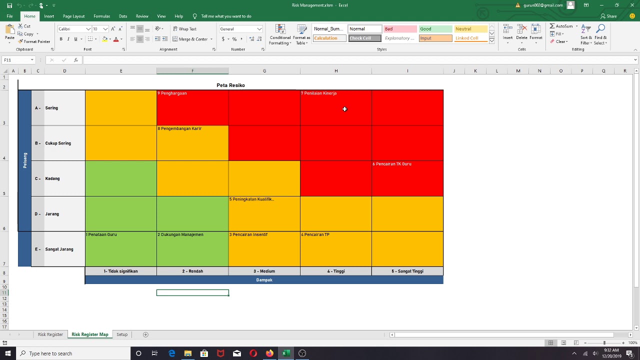 Peta Manajemen Resiko (excel)