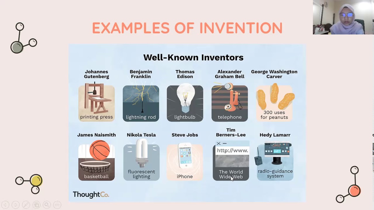 Chapter 5: Creativity and Innovation