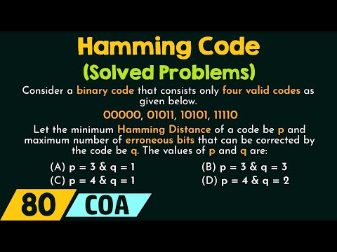 Learn Hamming Code – Solved Problems - Mind Luster