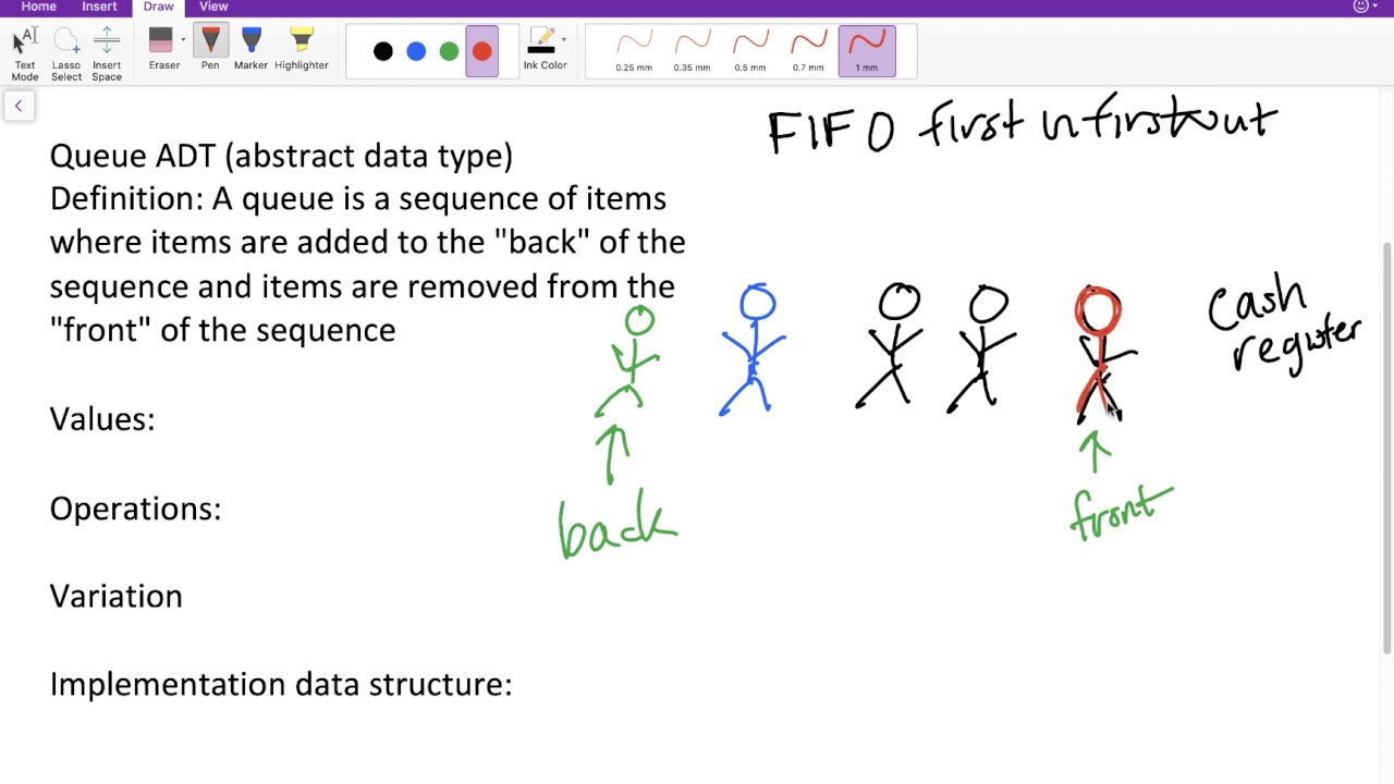 Introduction to the Queue ADT (First in First out Abstract Data Type)