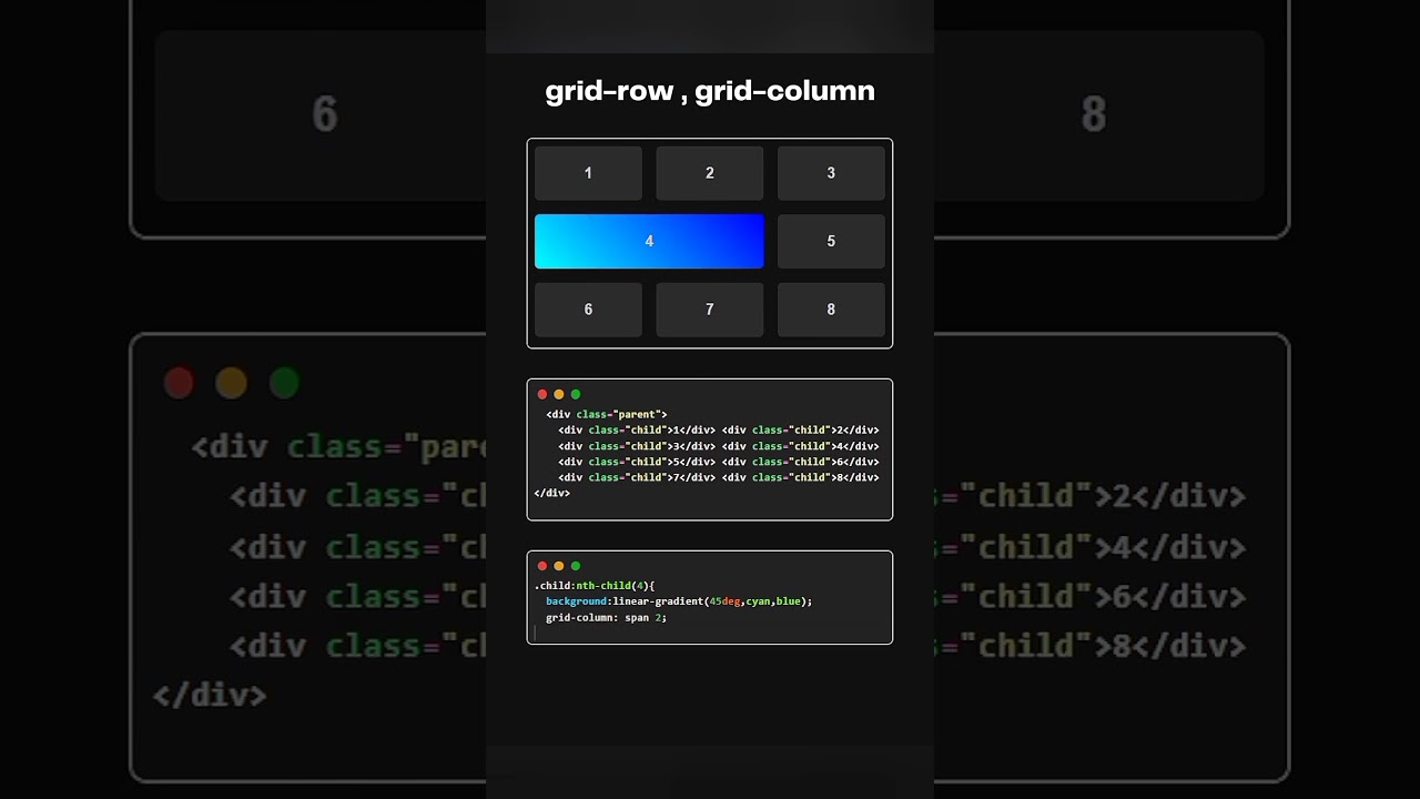 CSS Grid-Row and Grid-Column: How They Work - Explained #css #webdevelopment #tutorial