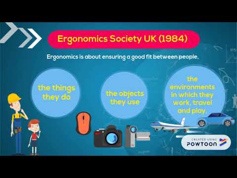 Introduction to Ergonomics