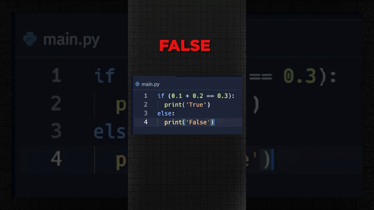 Python Interview Question #pythonprogramming #interview #python #programming